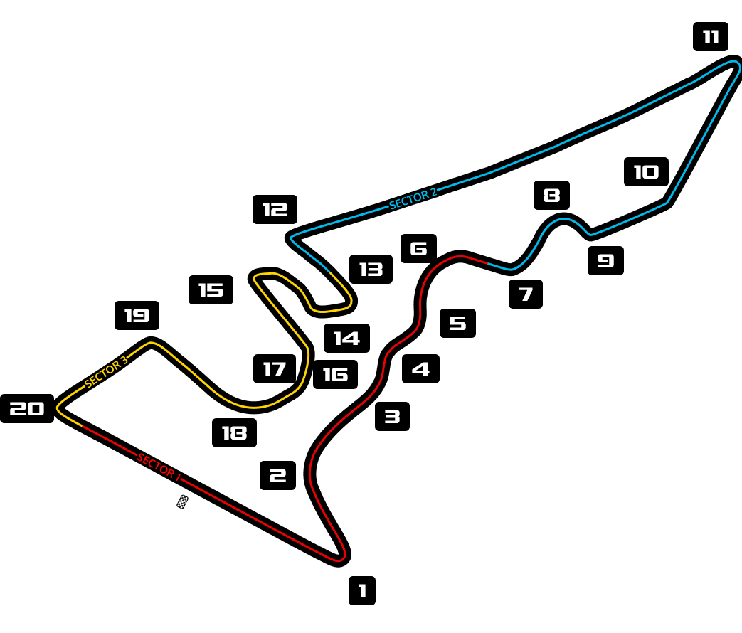Leaderboards - Sim Racing Alliance