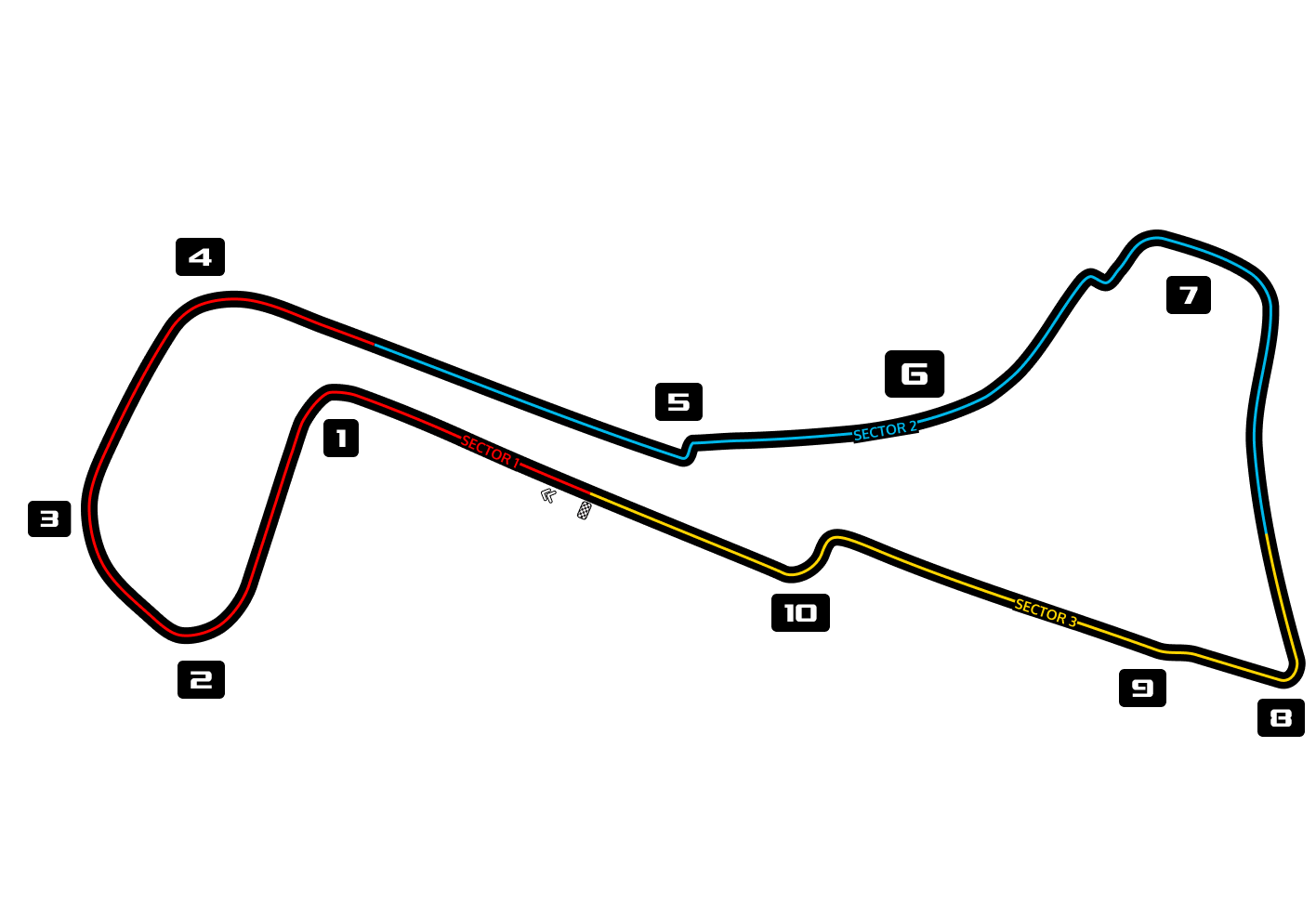Leaderboards - Hot Lap - Sim Racing Alliance