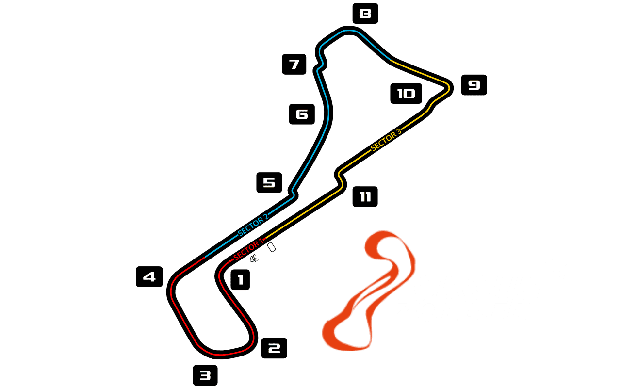 Leaderboards - Hot Lap (Seasonal) - Zolder | Sim Racing Alliance